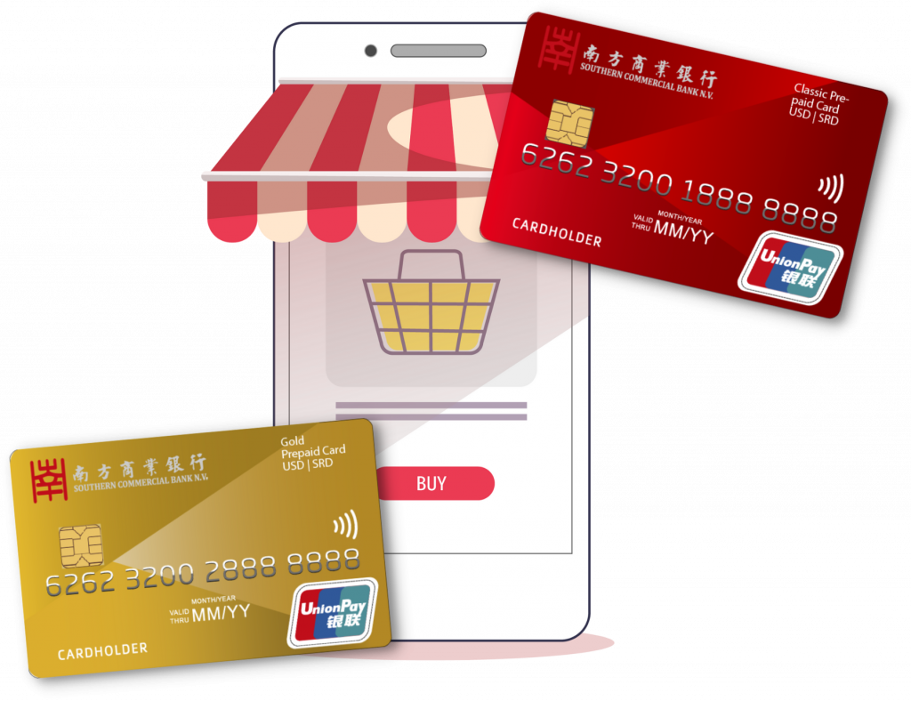 Zakelijk - Southern Commercial Bank NV