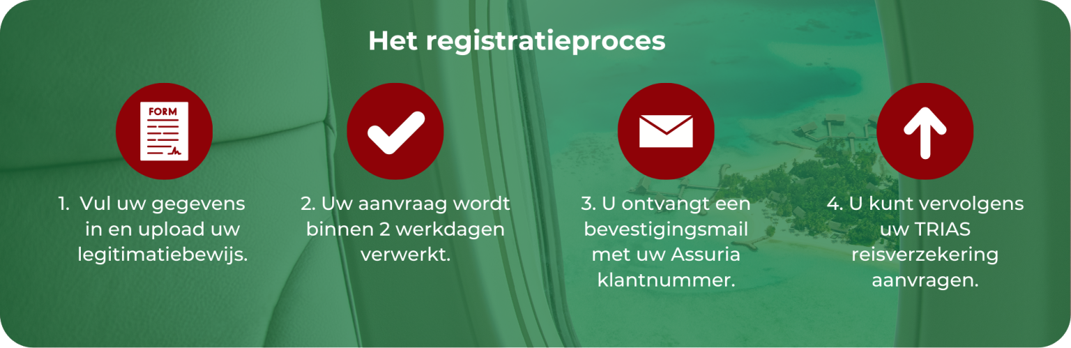 Assuria – Klanten Registratie - Southern Commercial Bank NV