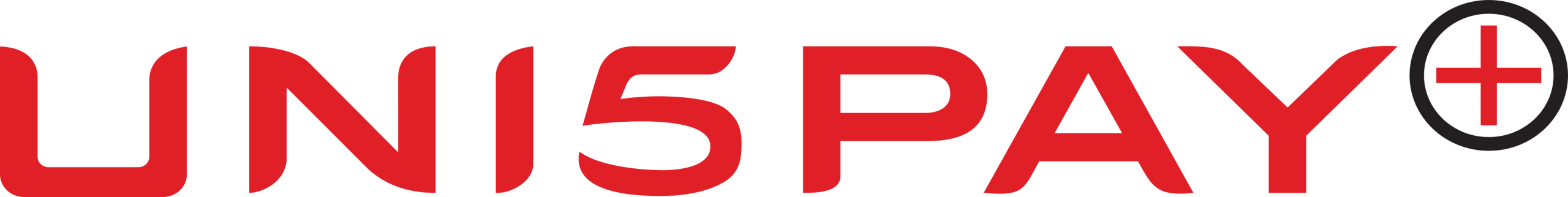 Algemeene Informatie - Southern Commercial Bank NV